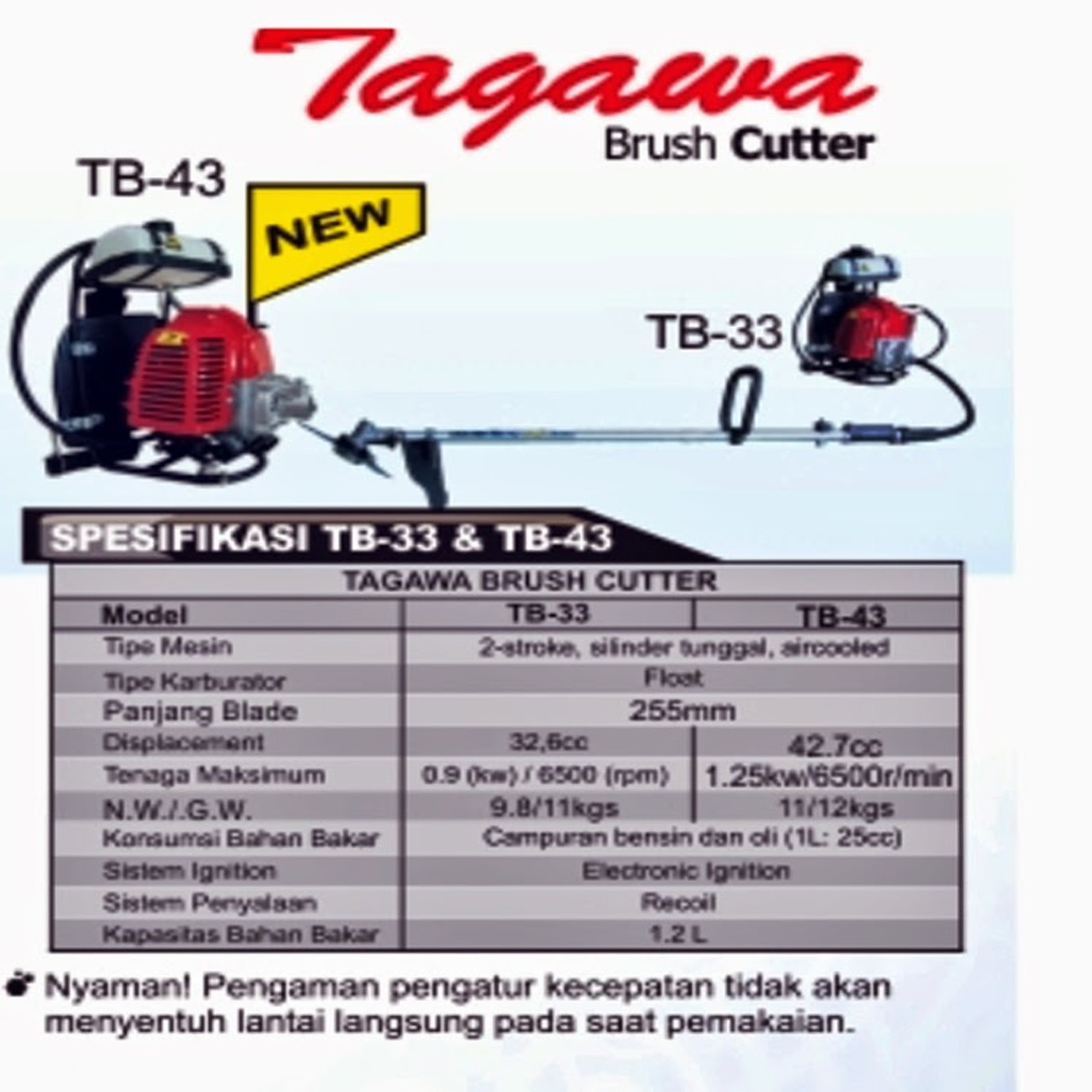 Machine World: Mesin Rumput Mitsubishi Tb43